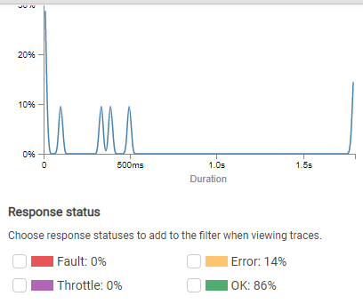 GitHub - Ozy2022/GoldMineGuide