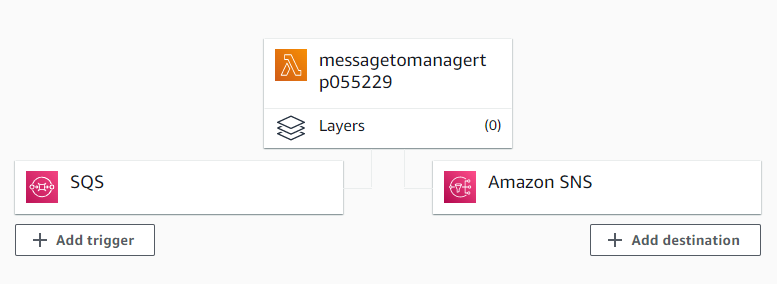 GitHub - Ozy2022/GoldMineGuide