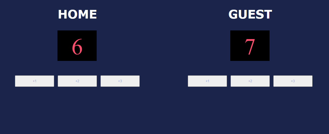 GitHub - Ozy2022/Basketball_Scoreboard