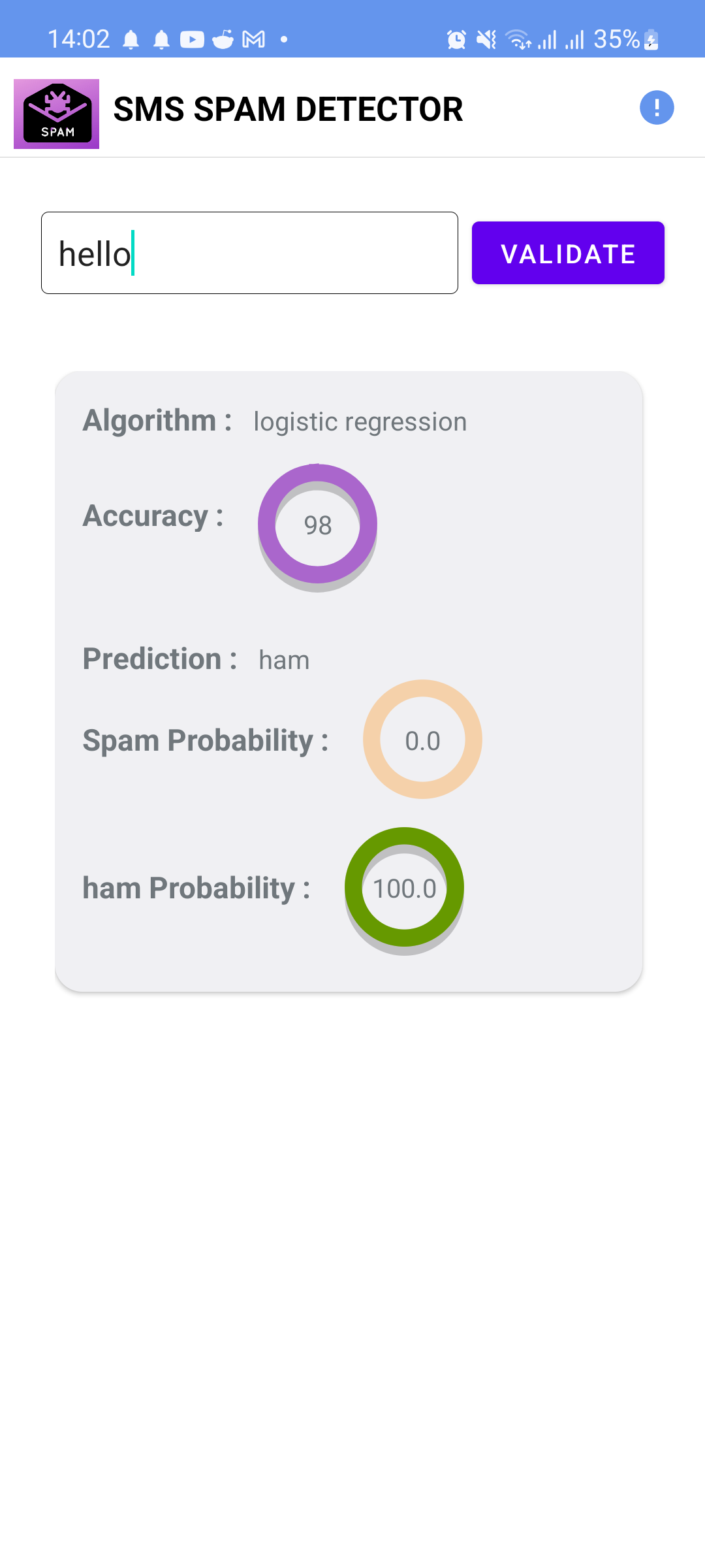 GitHub - Kamal02D/SMS-spam-detection-android-application: analyzing SMS ...