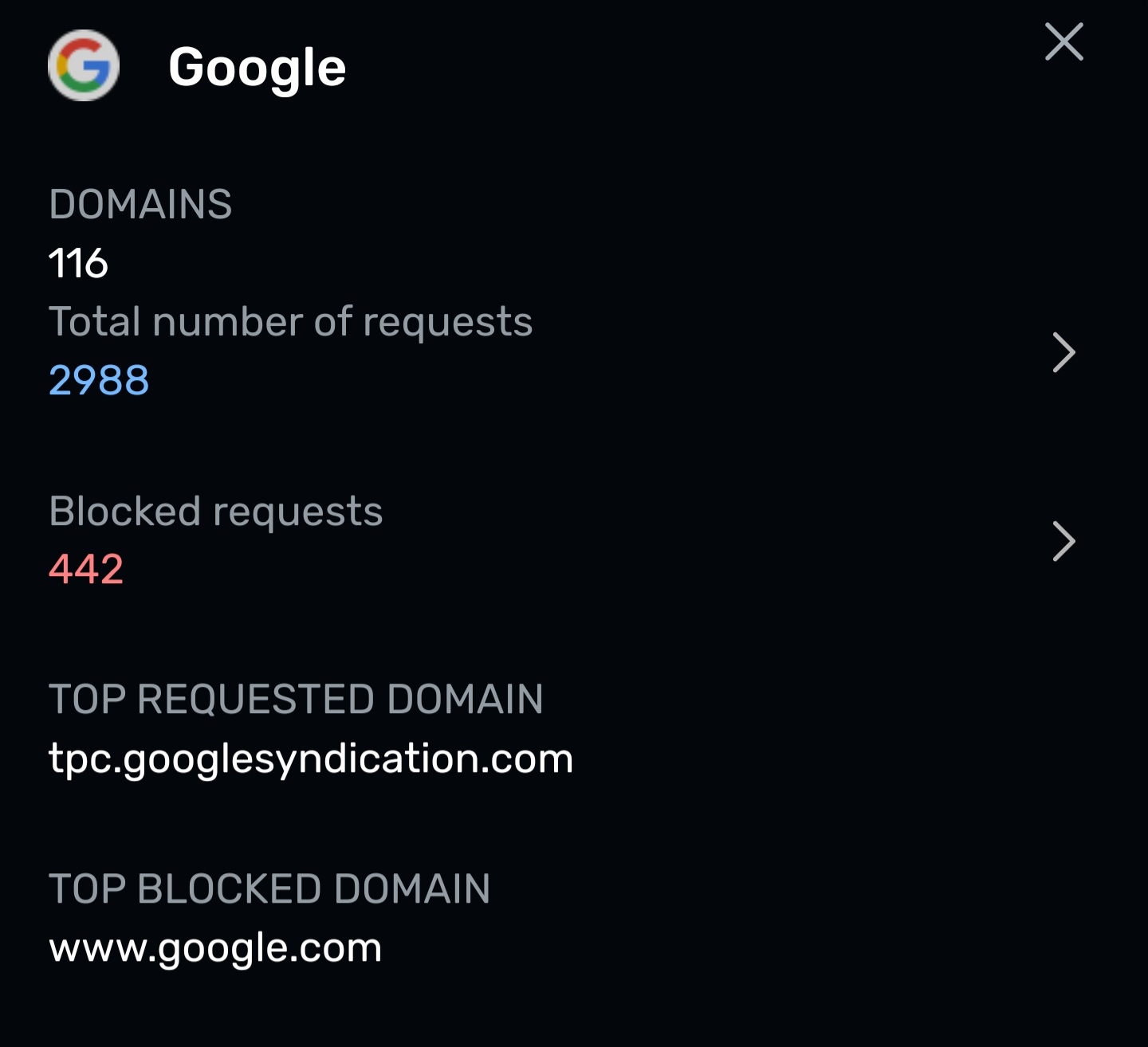 Filtering rules showing wrong status for domains being blocked or unblocked · Issue #482 ...