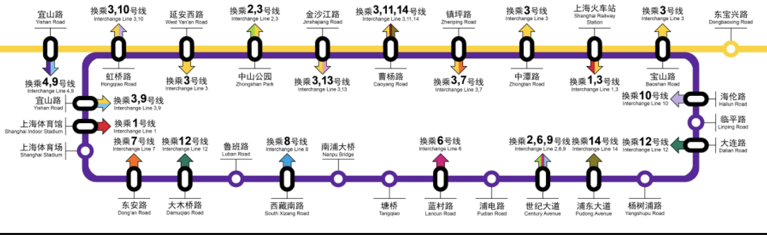 关于目前V5预览版我遇到的BUG汇总 · Issue #280 · railmapgen/rmg · GitHub