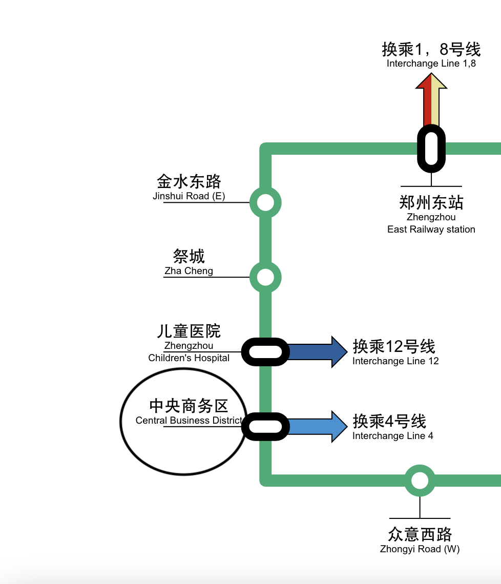 V5预览版环线模式问题 · Issue #287 · railmapgen/rmg · GitHub
