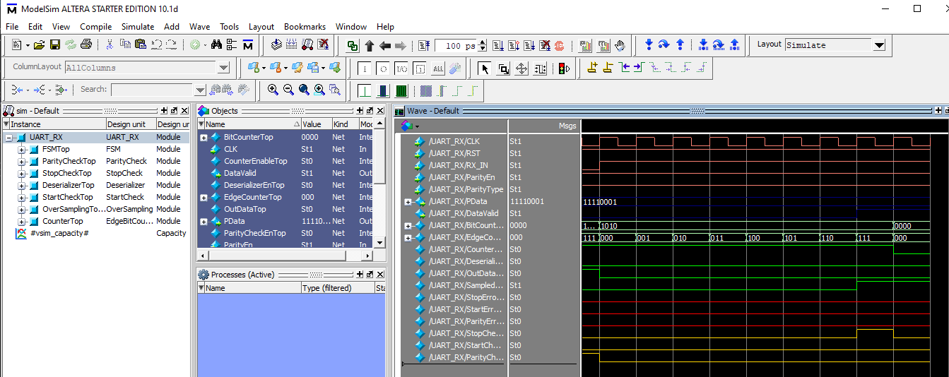 GitHub - NouraMedhat28/UART-RX