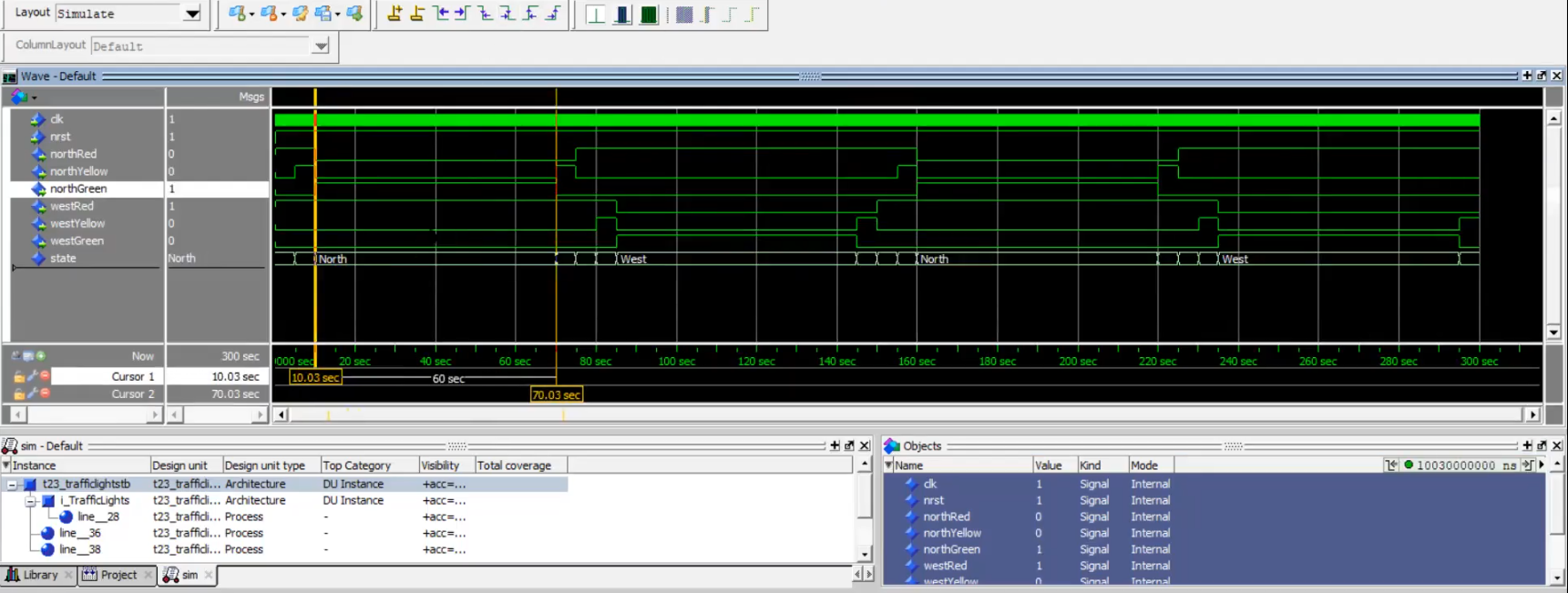 GitHub - ErtugrulBagdatli/traffic_light_simulation_with_modelSim: A ...