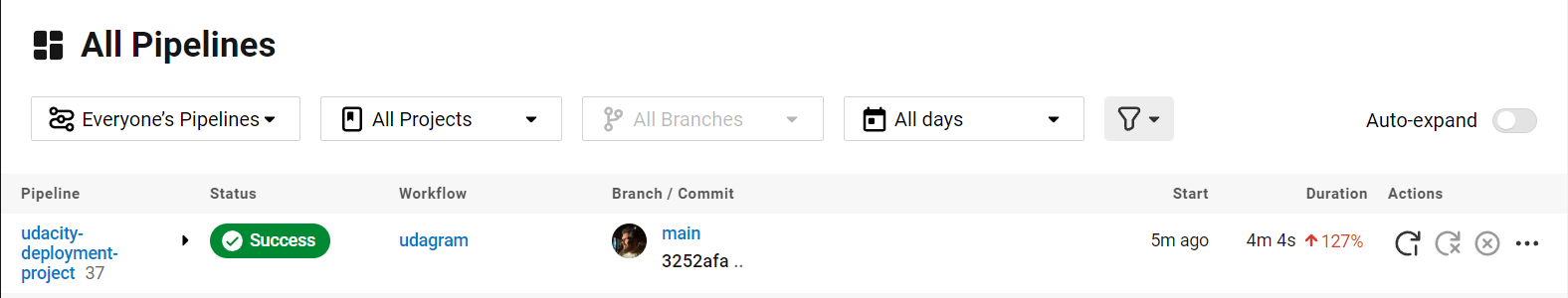 GitHub - ProbablyMark/udacity-deployment-project
