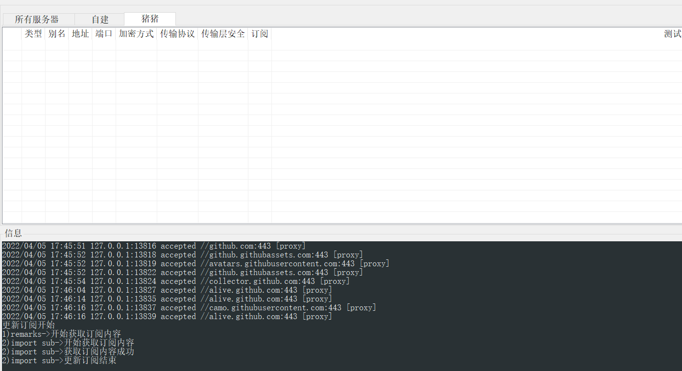 分组bug · Issue 2161 · 2dustv2rayn · Github
