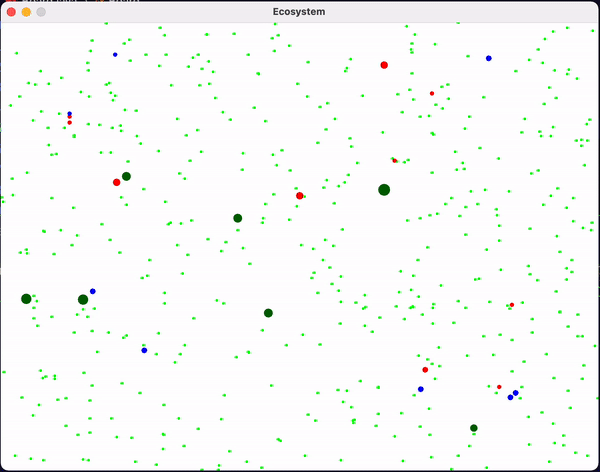 Github Yahyaahmedkhan Ecosystem Simulator