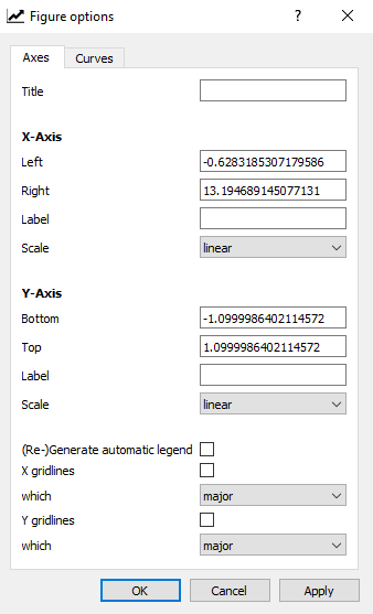 [ENH]: Add grid() options to qt_editor figure_edit() gui options ...