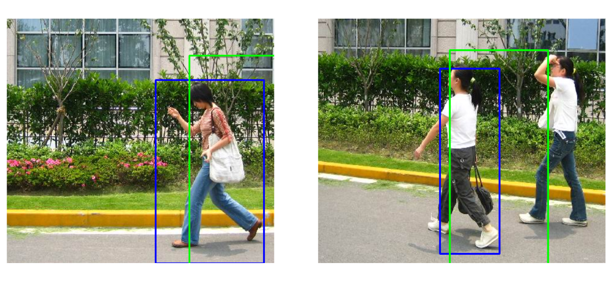 Github Soumik Pramanik Real Time Road Lane And Human Detection