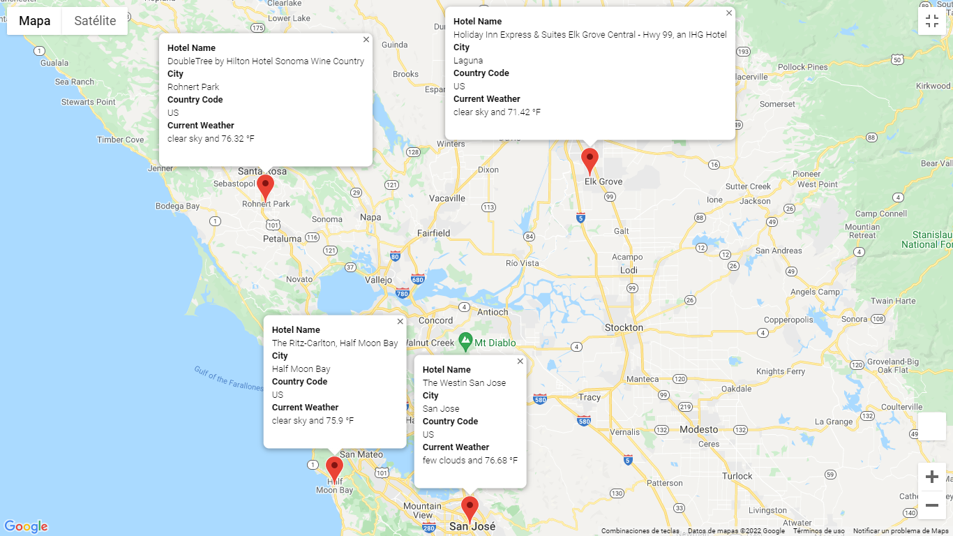 GitHub - MalliVelazquez/World_Weather_Analysis