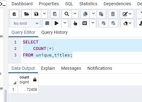 GitHub - MalliVelazquez/Pewlett-Hackard-Analysis