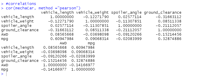 GitHub - MalliVelazquez/MechaCar_Statistical_Analysis