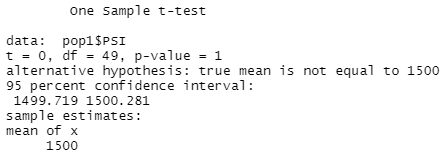 GitHub - MalliVelazquez/MechaCar_Statistical_Analysis
