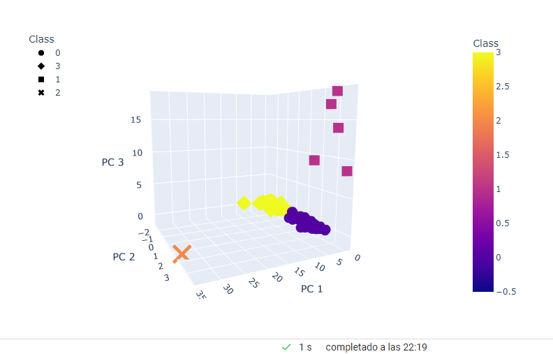 GitHub - MalliVelazquez/Cryptocurrencies