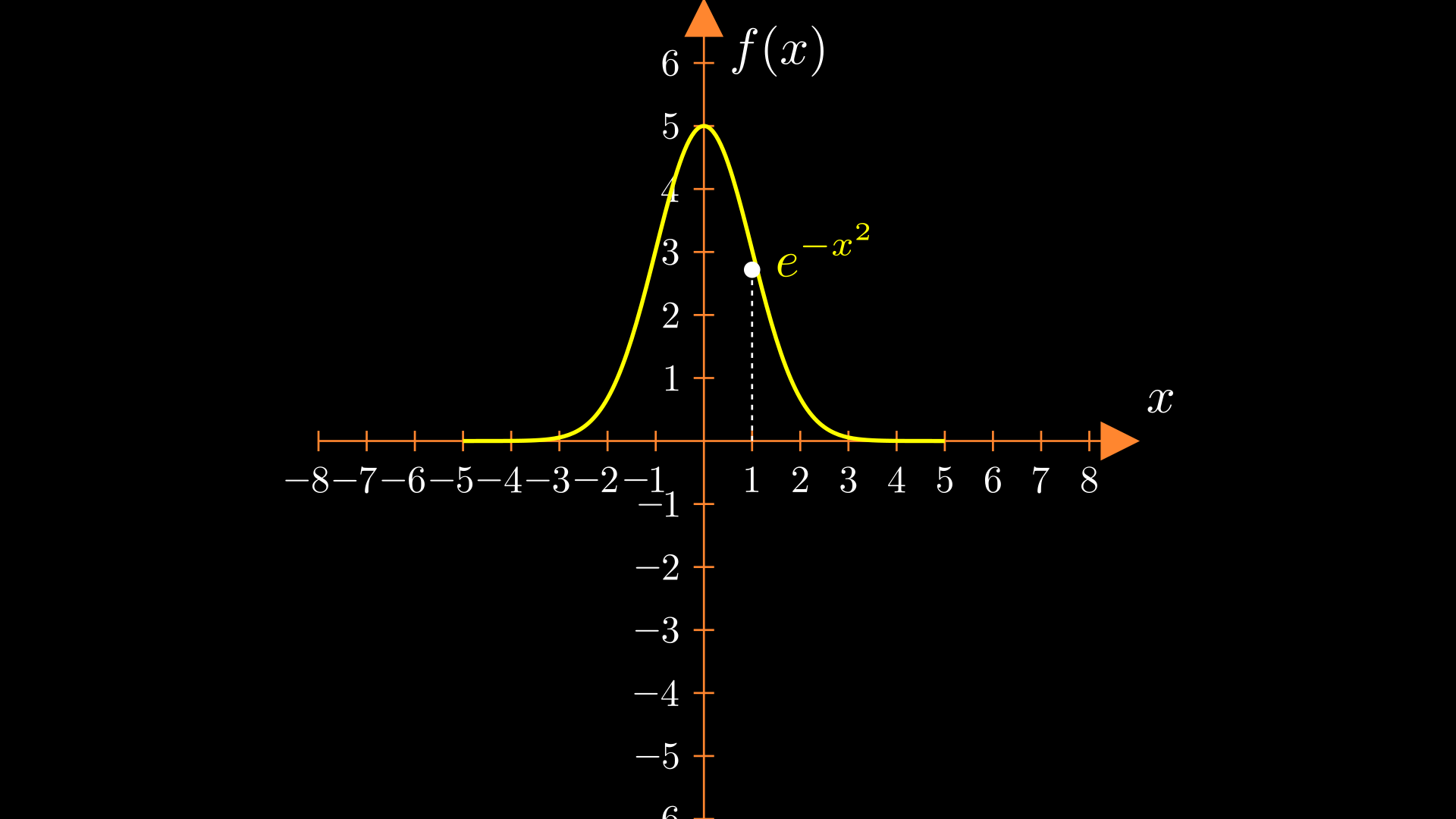 GitHub - Pekkahu/example-gallery