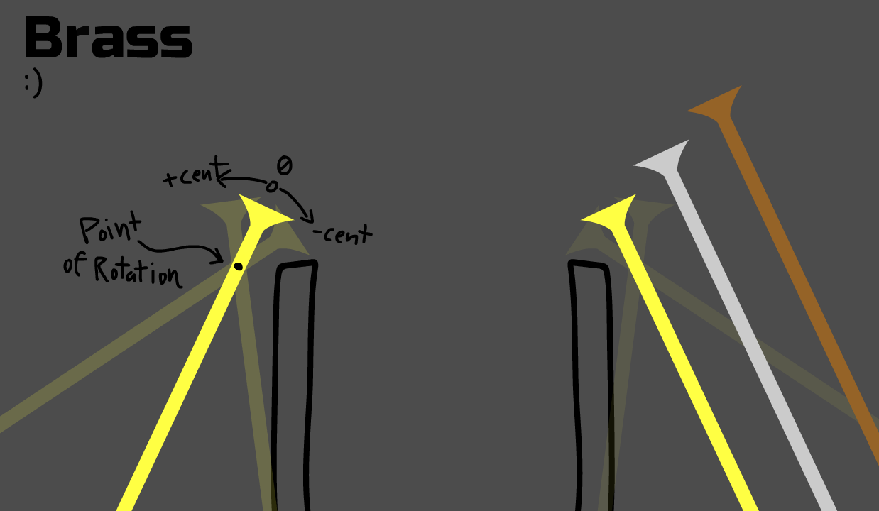 Add pitch bend visualization · Issue #65 · wyskoj/midis2jam2 · GitHub