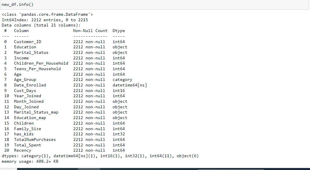 GitHub - nabuhant/CustomerSegmentation