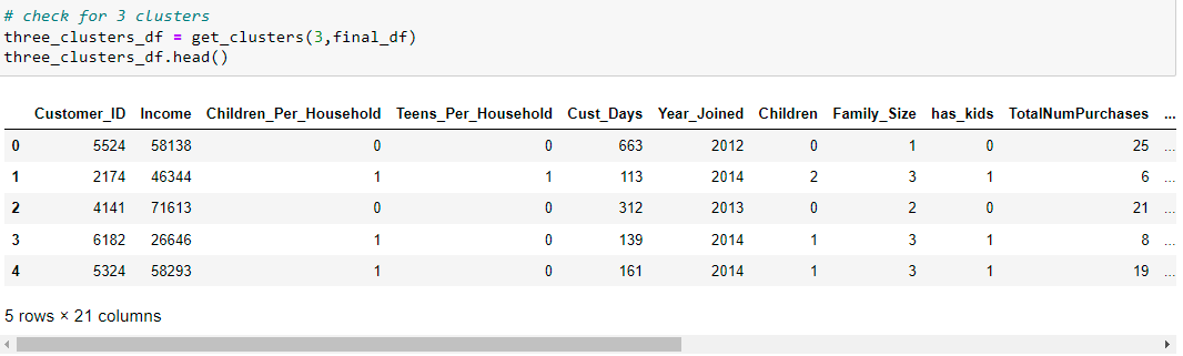 GitHub - nabuhant/CustomerSegmentation