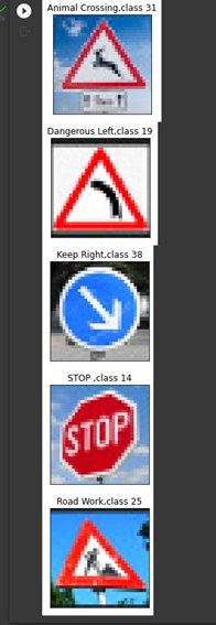 GitHub - Ahmed-El-Arabi/Traffic-Signs-detection-using-Deep-Learning-and-Image-Processing ...