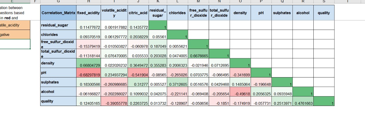GitHub - penguin-96/Excel: Excel Models