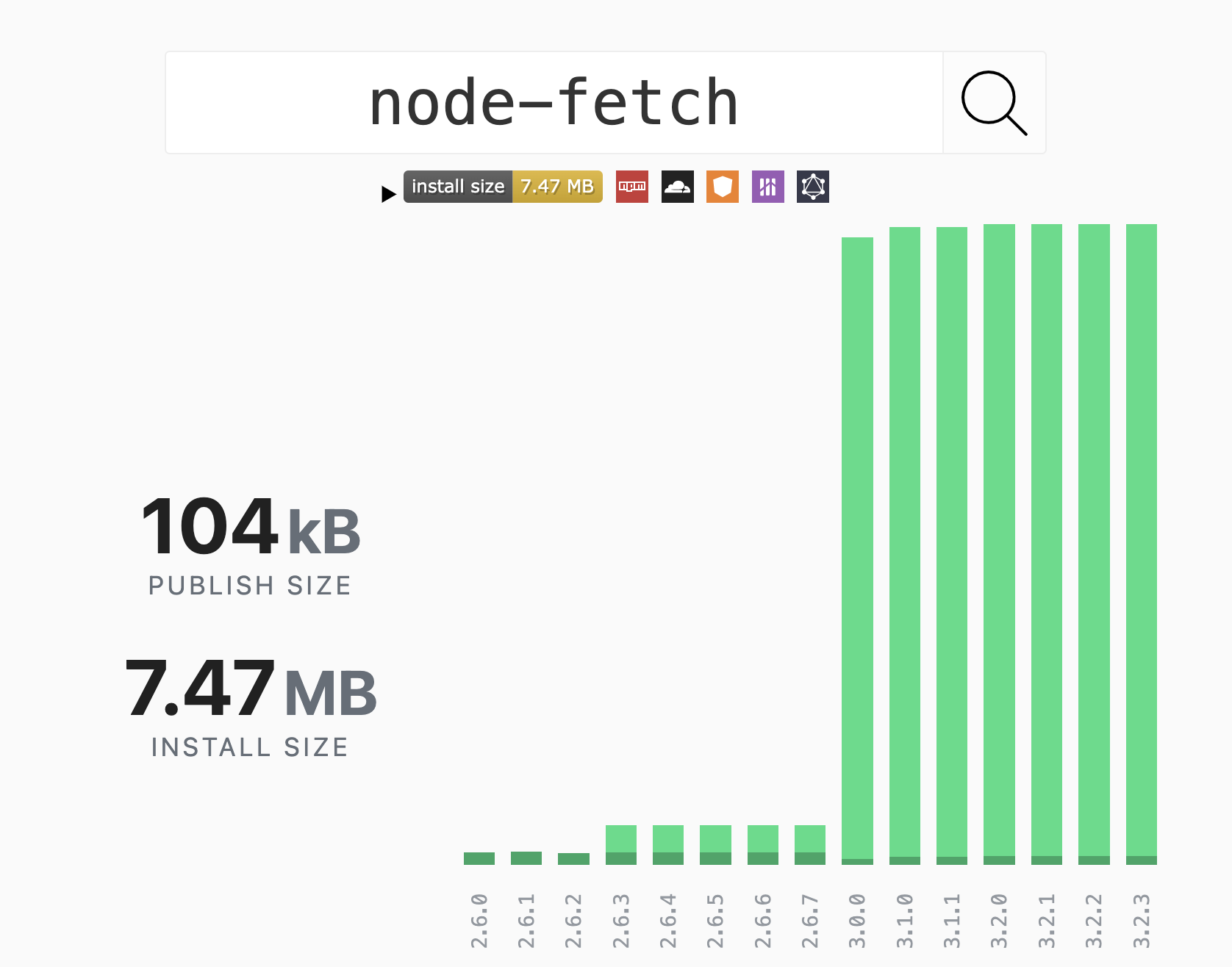 Critical vulnerability in @expo/image-utils Node-fetch · Issue #4230 · expo/expo-cli · GitHub