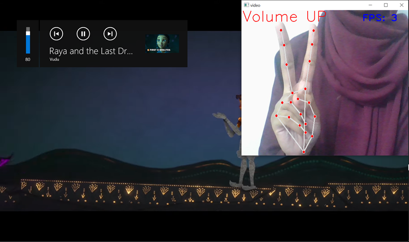 GitHub - asidqa01/Media-Controlling-using-Hand-Gestures: This project ...