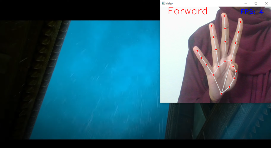 GitHub - asidqa01/Media-Controlling-using-Hand-Gestures: This project ...