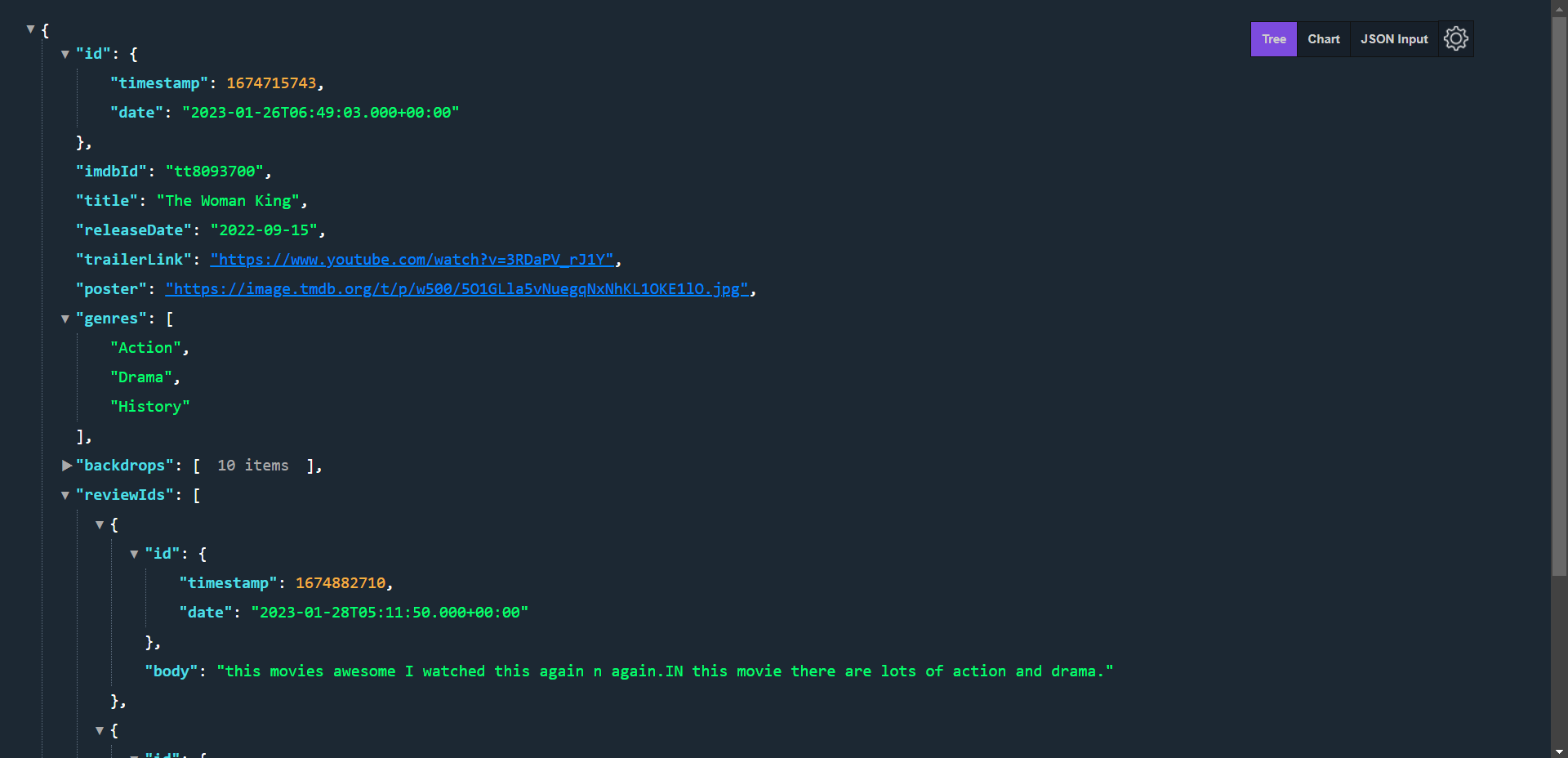 GitHub - hemantDwivedi/spring-boot-movies-api: Learning how to create an RESTful API in Spring Boot.