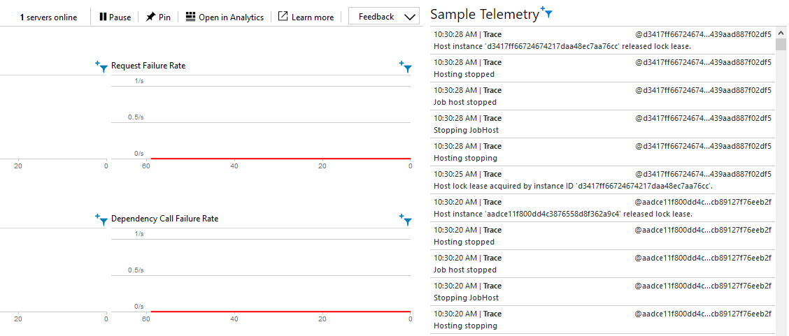 Azure Storage Queue Trigger Not Firing · Issue 3493 · Azureazure Functions Host · Github 