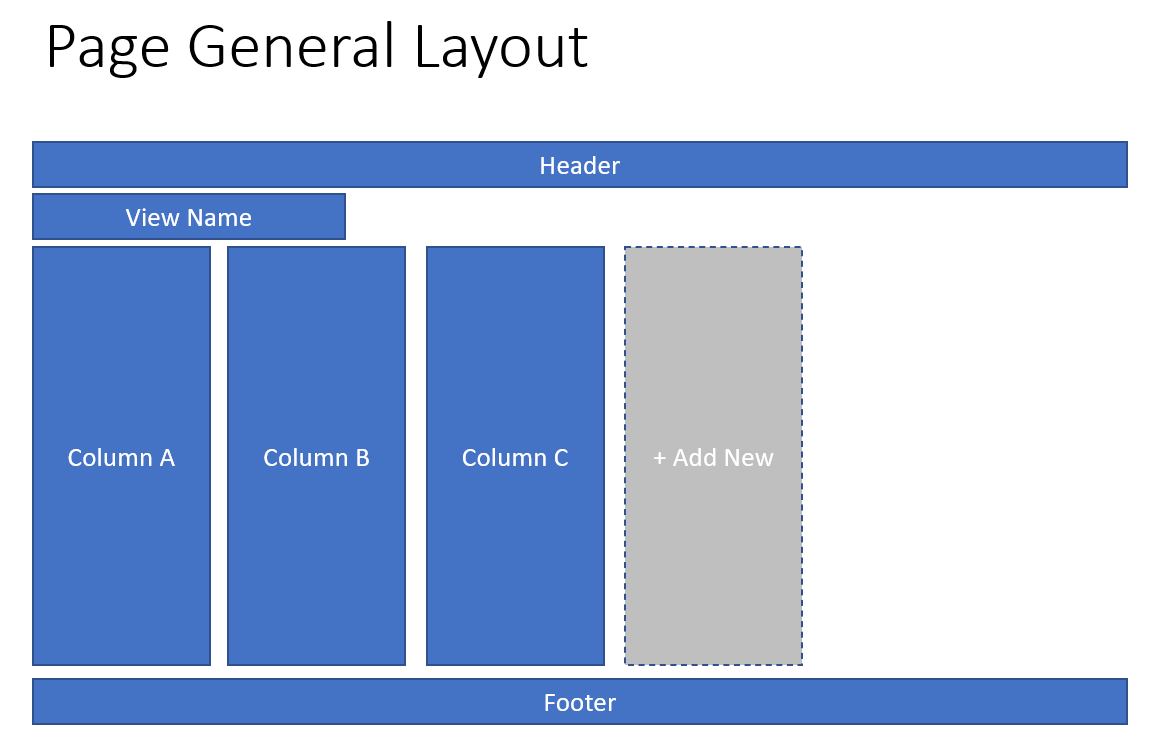 GitHub - SoftwareAndOutsourcing/single-page-task-list