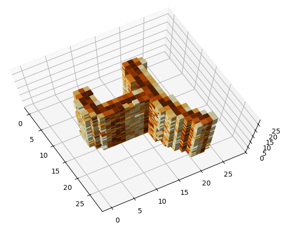 GitHub - doleron/augmented_3d_mnist: 3D version of MNIST dataset with xyz rotation and colors
