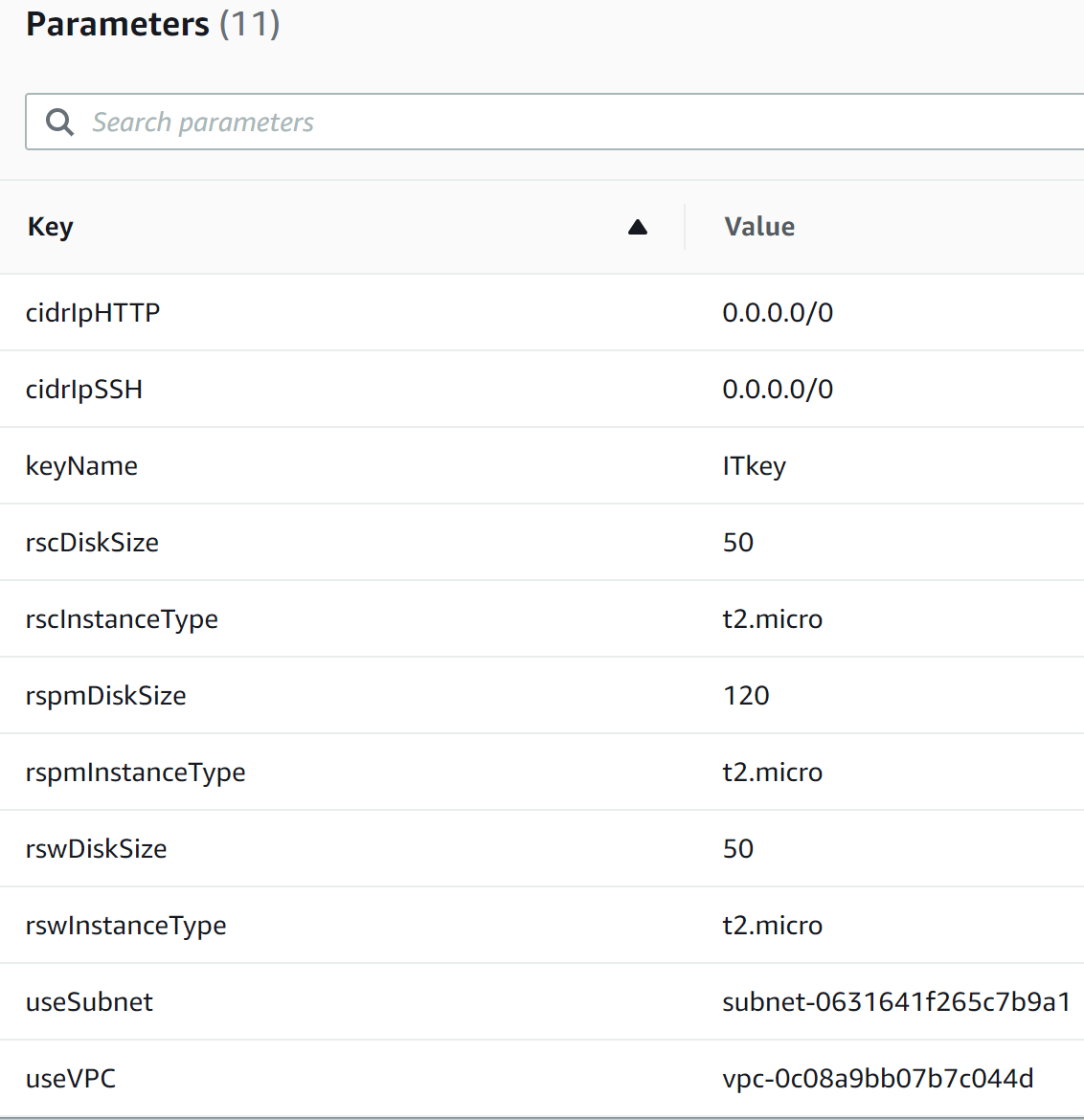 GitHub - krishnarajj/Rstudio: Rstudio IAC using Aws cloudformation