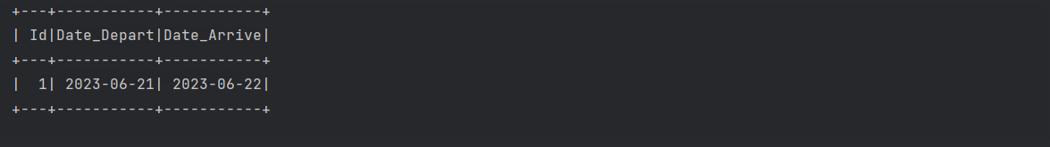 GitHub - HoumamAmine/Examen_BigData