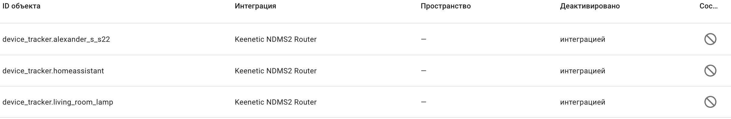 No devices in Keenetic integration · Issue #76285 · home-assistant/core ...