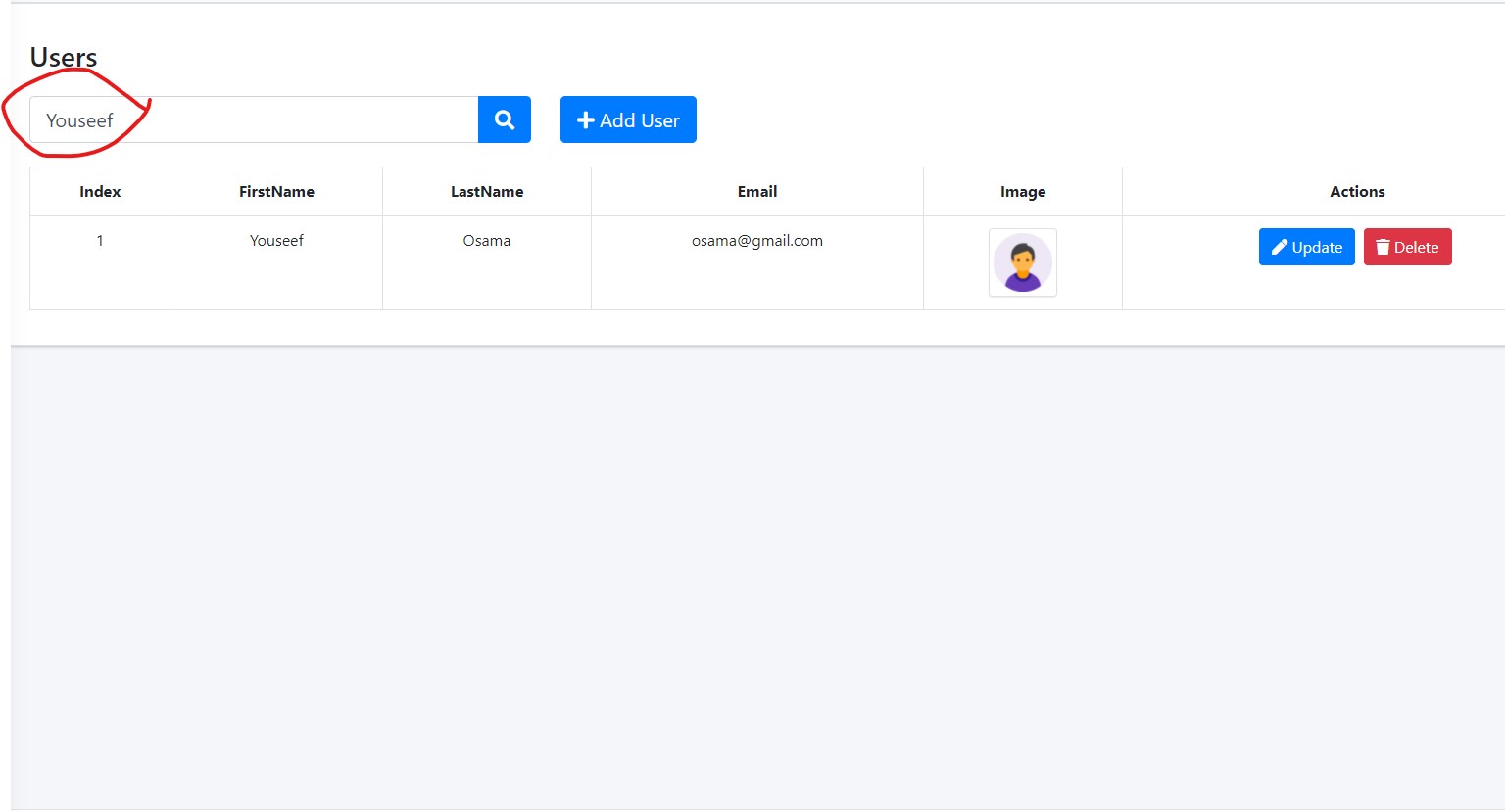 GitHub - AhmedOmar414/Laravel-Dashboard