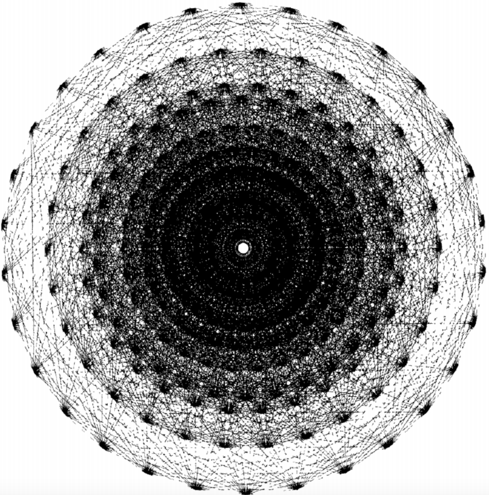 GitHub - BerkeAltiparmak/high-dimensional-polytope-generator: An innovative algorithm to compute ...