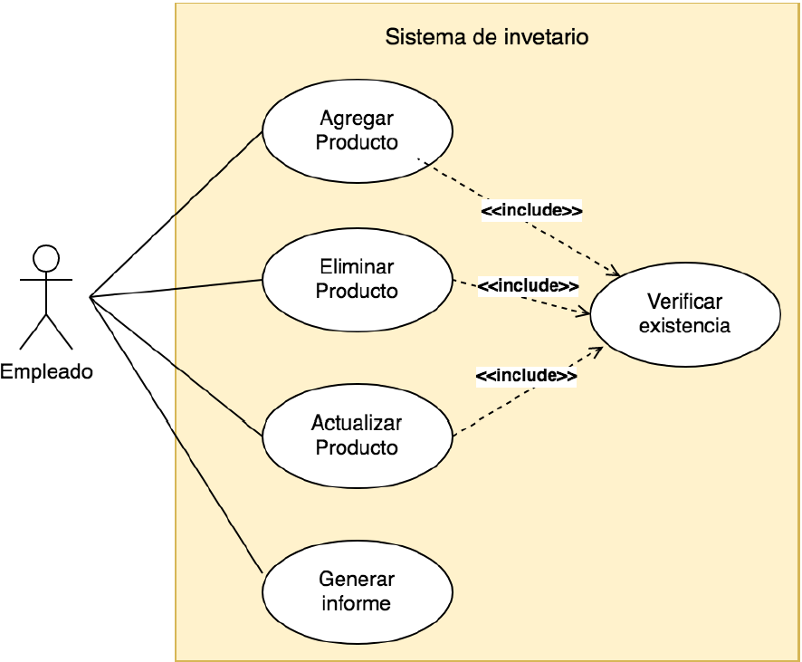 GitHub - jacapera/USA_Ciclo2_Reto2: MinTic Universidad Sergio Arboleda Ciclo2