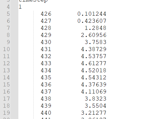 Question about the MaskMap · iiasa CWatM · Discussion #58 · GitHub