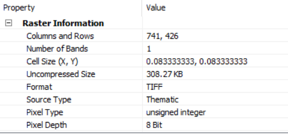 Question about the MaskMap · iiasa CWatM · Discussion #58 · GitHub