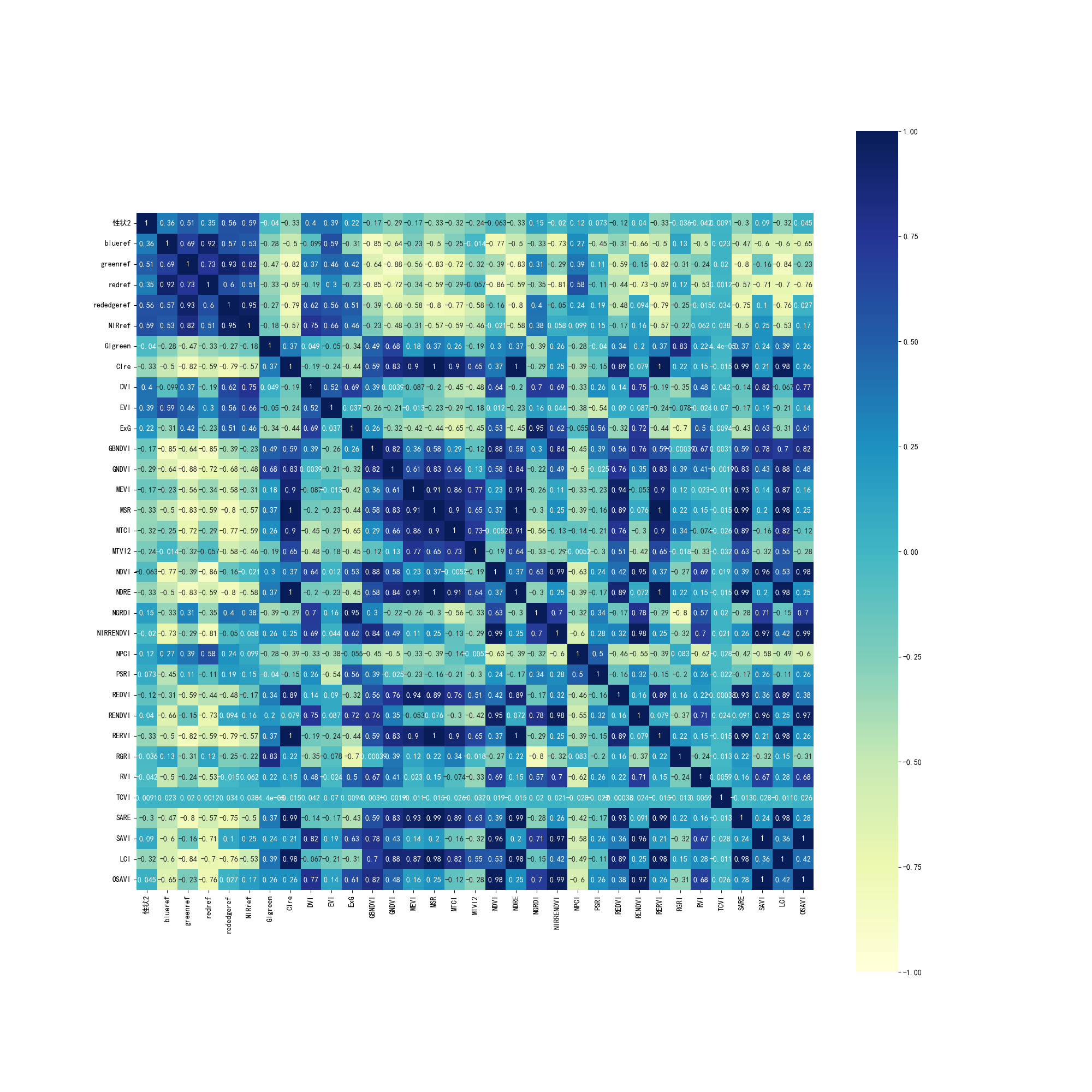 GitHub - AliaXueting/spectral_analysis