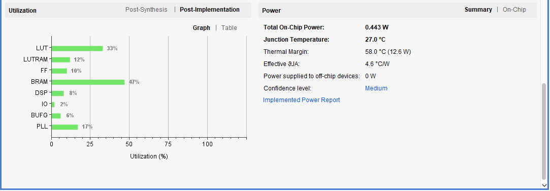 Adding custom configuration to config.mk file · Issue #78 · vproc/vicuna · GitHub