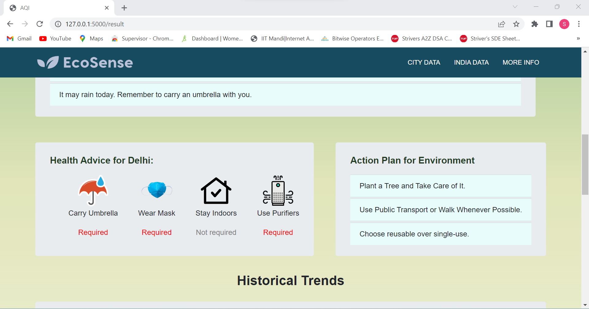 GitHub - ShreyaGarg01/EcoSense-AI-for-Environment: An AI based system that provides real-time ...