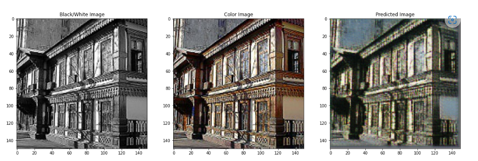 GitHub - Ching87/Colorizing-the-Black-and-White-images-GANs