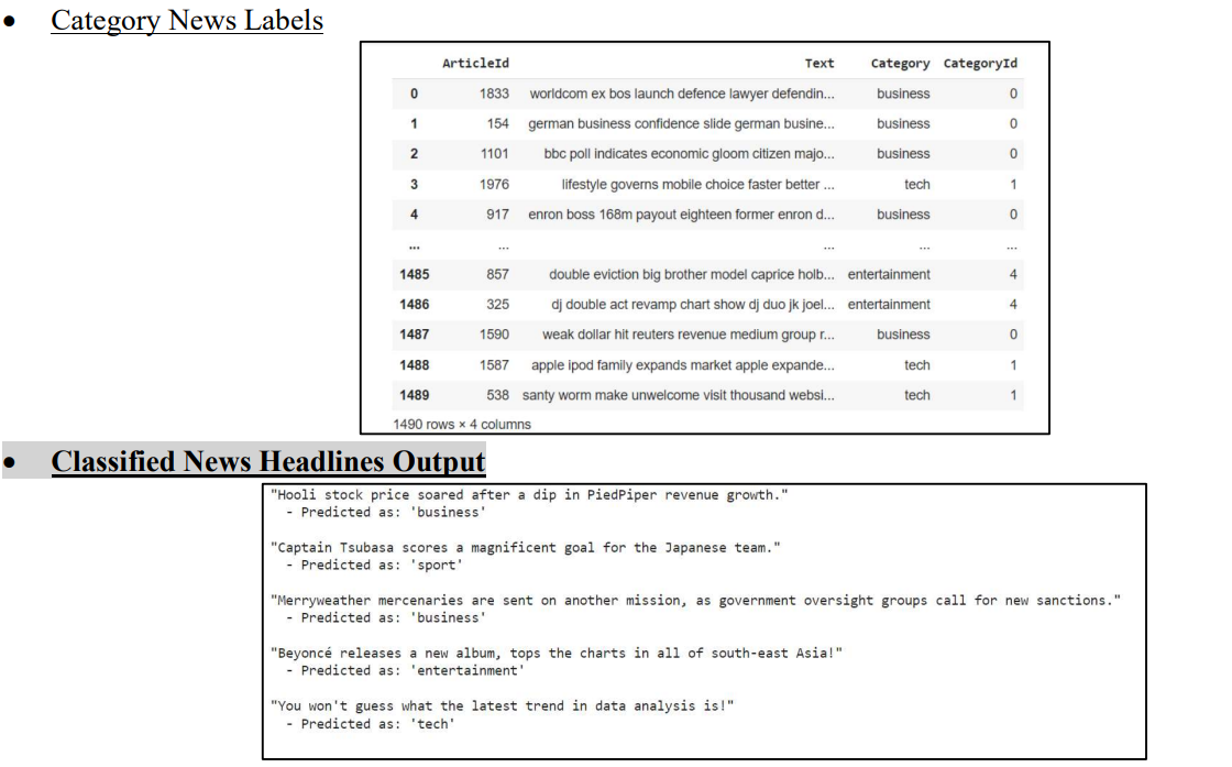 GitHub - Arpit-Sagar/Text-Classification-Using-HAN: A Software ...