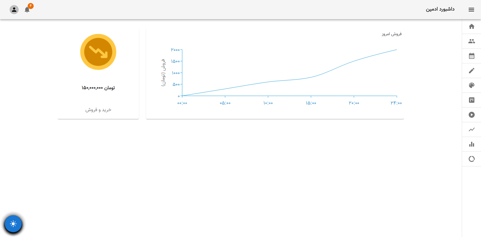 GitHub - amin-babaei/dashboard
