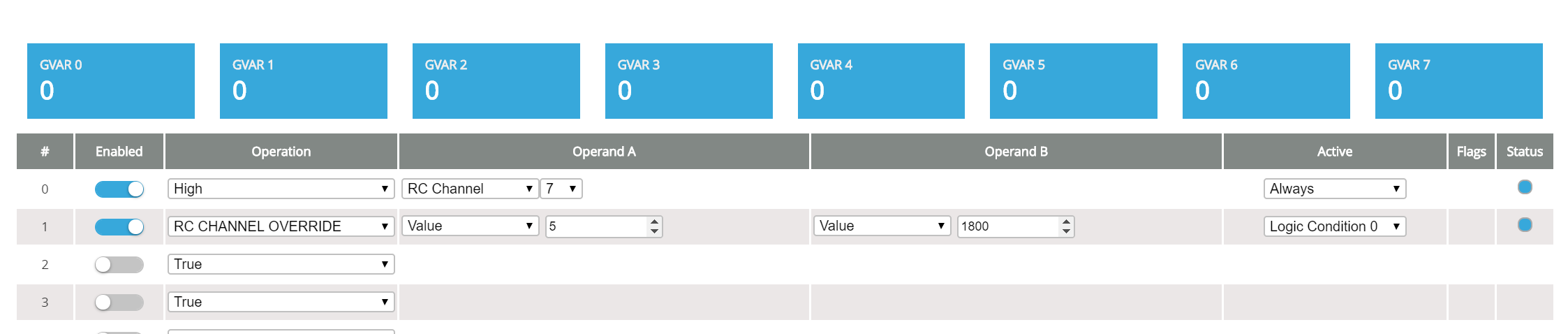 Programming RC_CHANNEL_OVERRIDE not working in 2.7 · Issue #6754 · iNavFlight/inav · GitHub