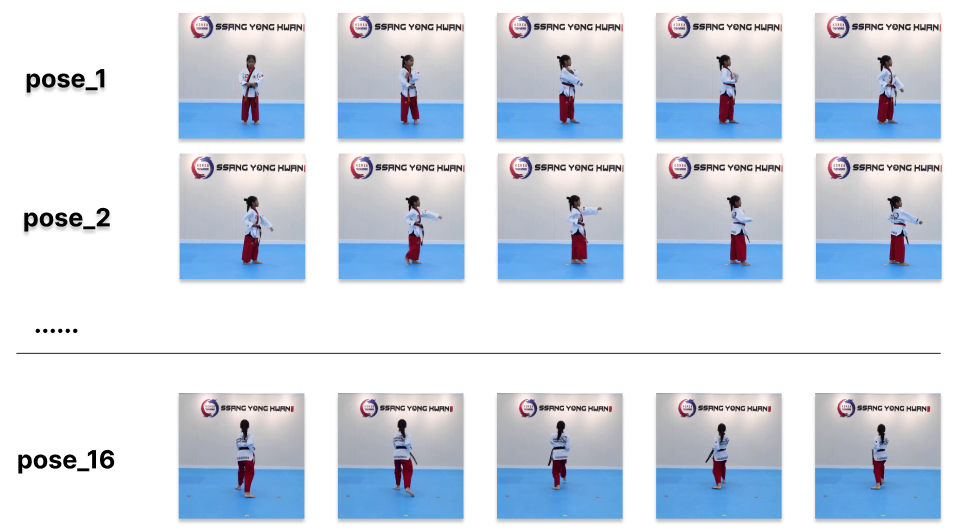 GitHub - thnguyencit/pose-classification