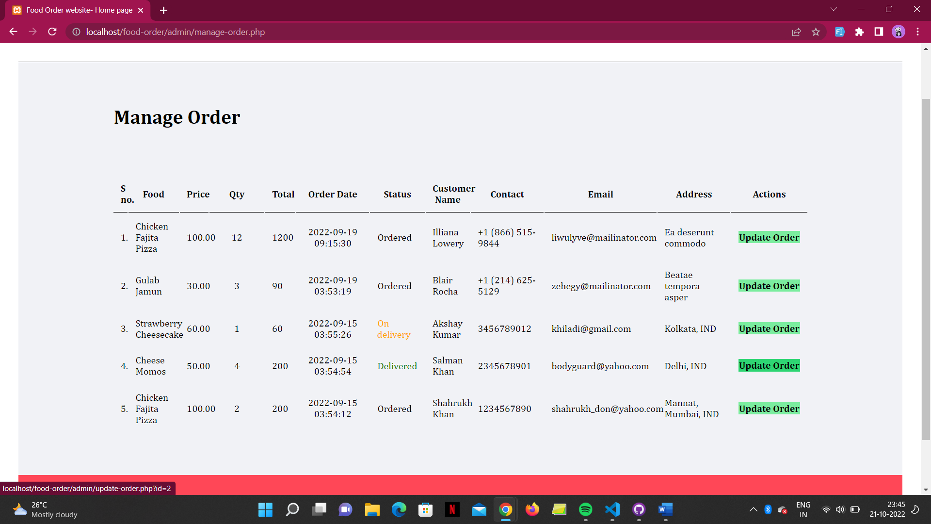 GitHub - RababHussain/Khana_Mangana