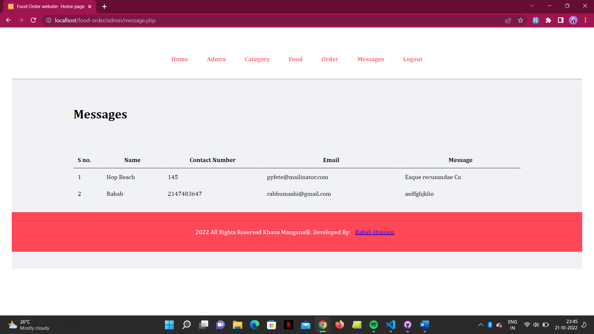 GitHub - RababHussain/Khana_Mangana